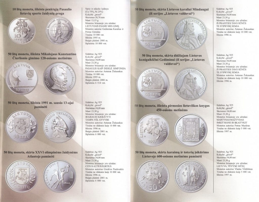 Lietuviškų kolekcinių monetų katalogas - Taurus coins